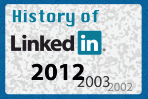 History of LinkedIn - COSO Media